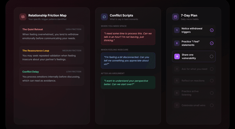 Neuramap — Discover Your Attachment Style
